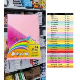 Distributor PaperFine Color A4 80 gr 25 sheet IT 170 Pink Kertas ...